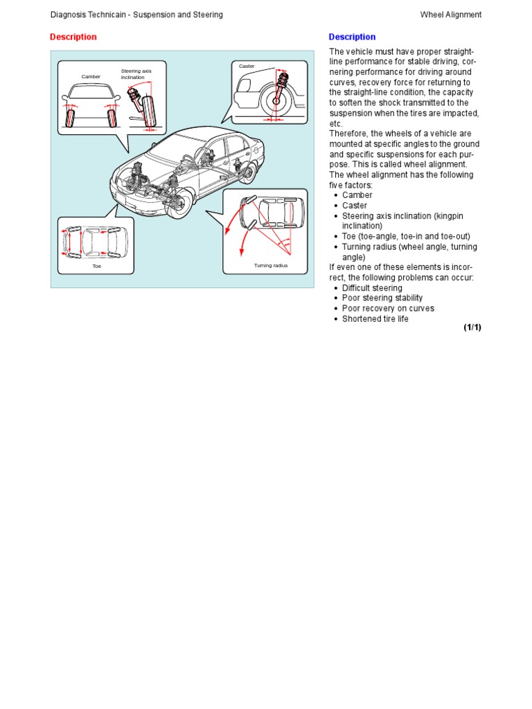 Wheel - Alignment Handouts | PDF | Steering | Suspension (Vehicle)