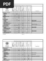 Mobilization | PDF | Specification (Technical Standard) | General ...