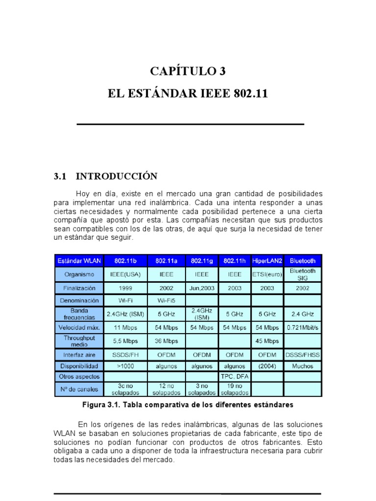 El Estándar Ieee 802.11 | PDF | Ieee 802.11 | Punto de acceso inalámbrico
