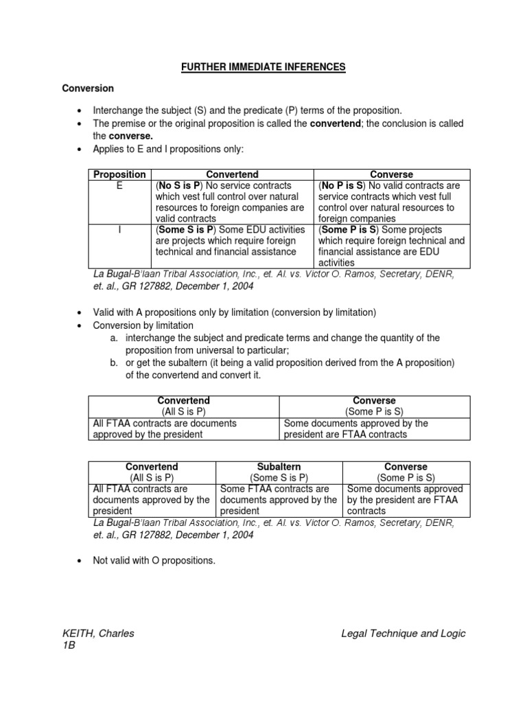 Further Immediate Inferences | Inference | Logic