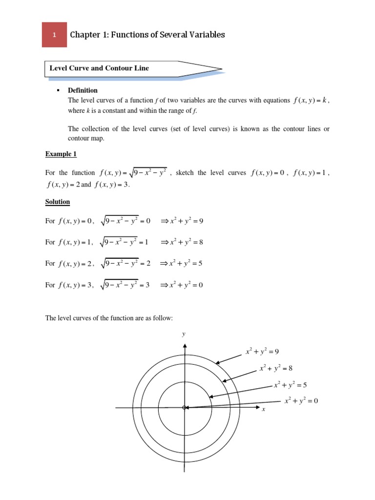 Level Curves and Contour Maps | PDF