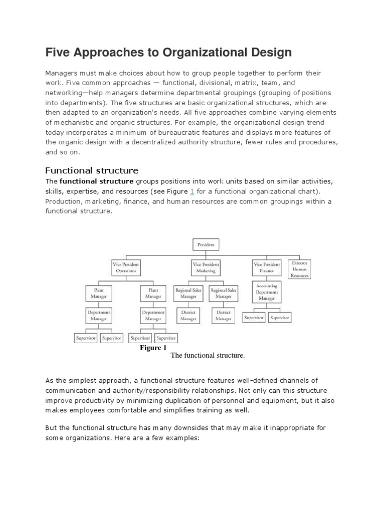 Five Approaches To Organizational Design | PDF | Organizational ...