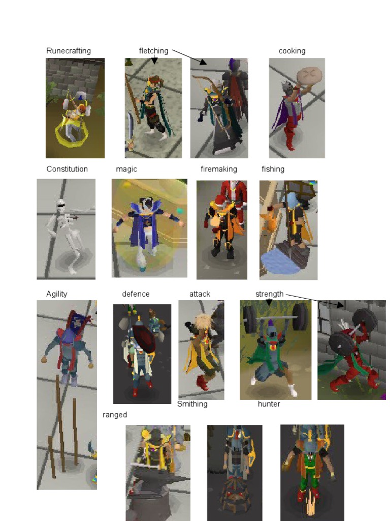 Skills Overview in Runescape | PDF