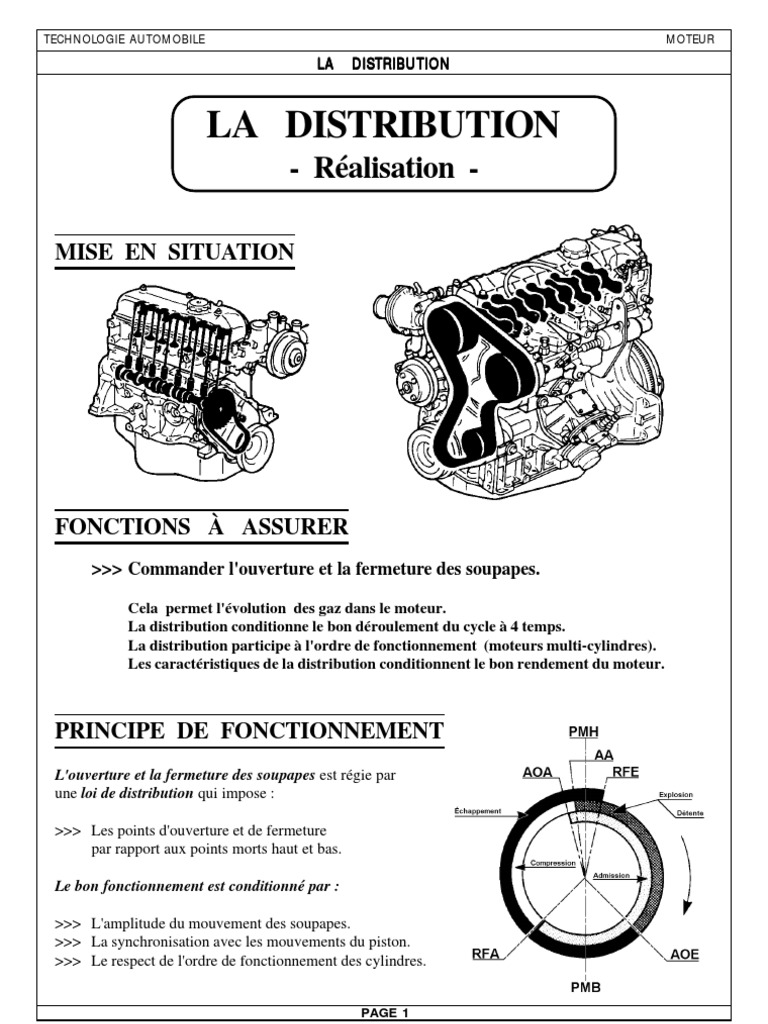 Fonctionnement et éléments de distribution moteur | PDF | Moteur à ...