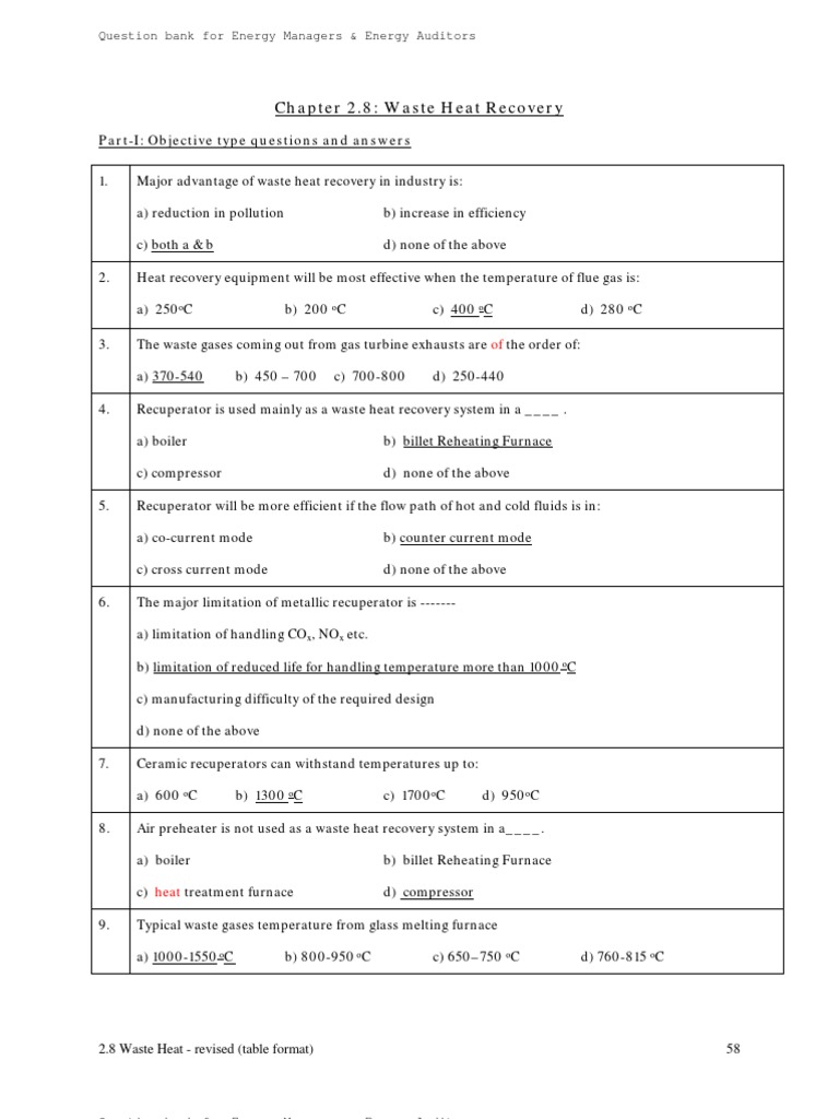2.8 Waste Heat Basics | PDF | Home & Garden | Technology & Engineering