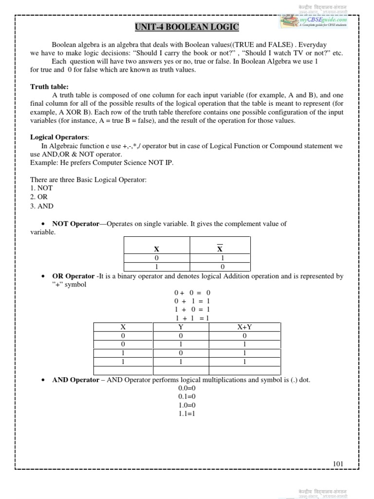 12 Computer Science Notes CH07 Boolean Algebra | PDF | Boolean Algebra ...