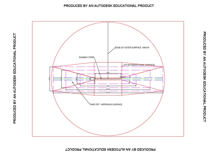 Runway Layout | PDF