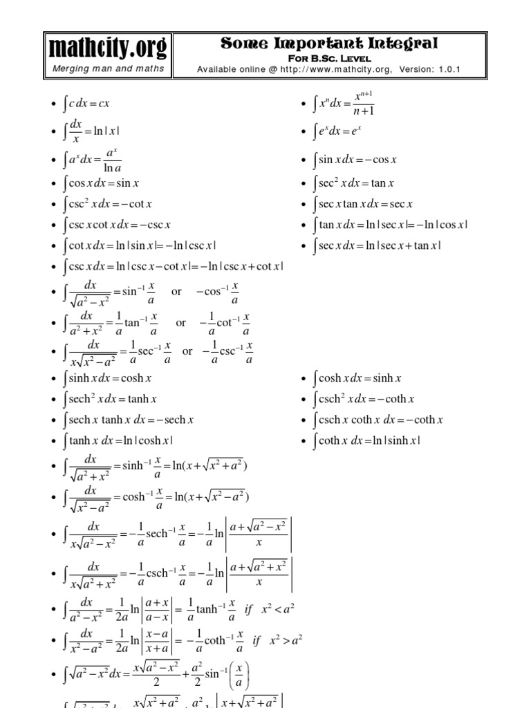 BSC Maths Integral Formula | PDF
