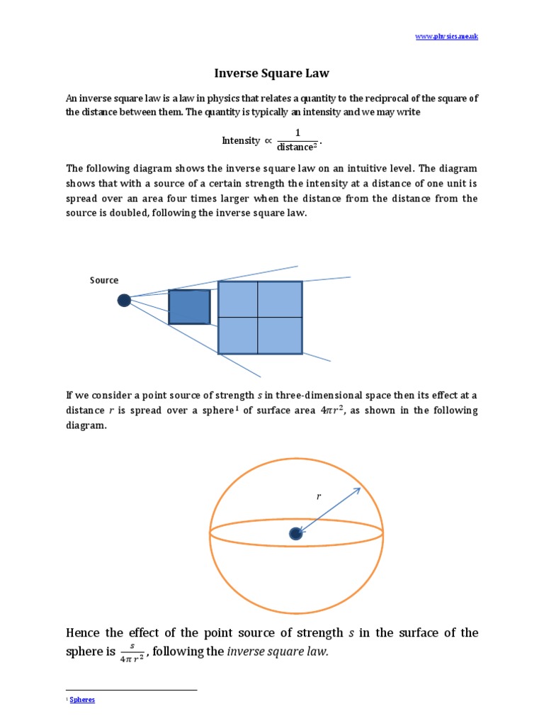 Understanding the Inverse Square Law | PDF