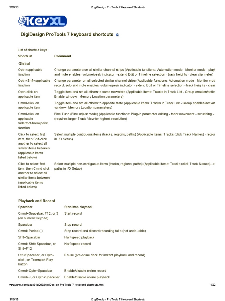 DigiDesign ProTools 7 Keyboard Shortcuts | PDF | Computer Keyboard ...