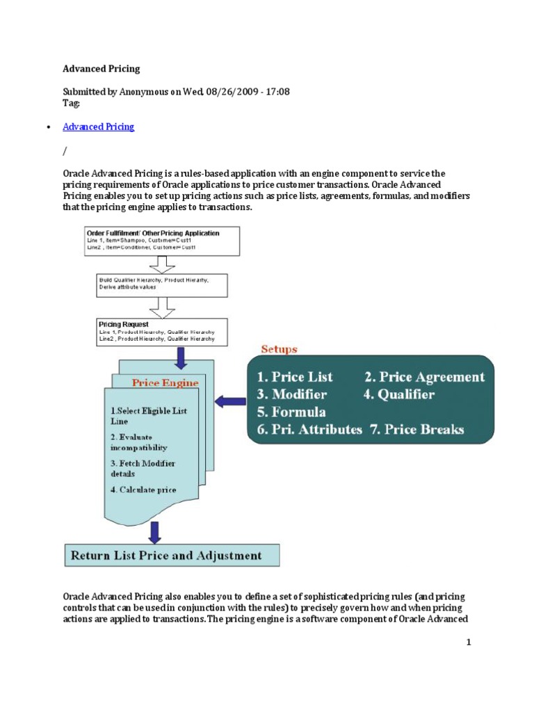 Advanced Pricing | PDF | Oracle Database | Prices