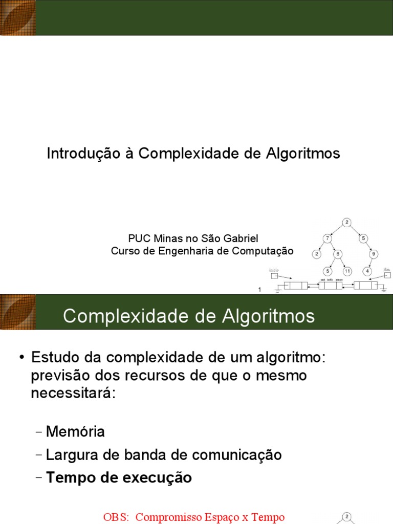 Complexidade de Algoritmos | Teoria da Complexidade Computacional | Algoritmos