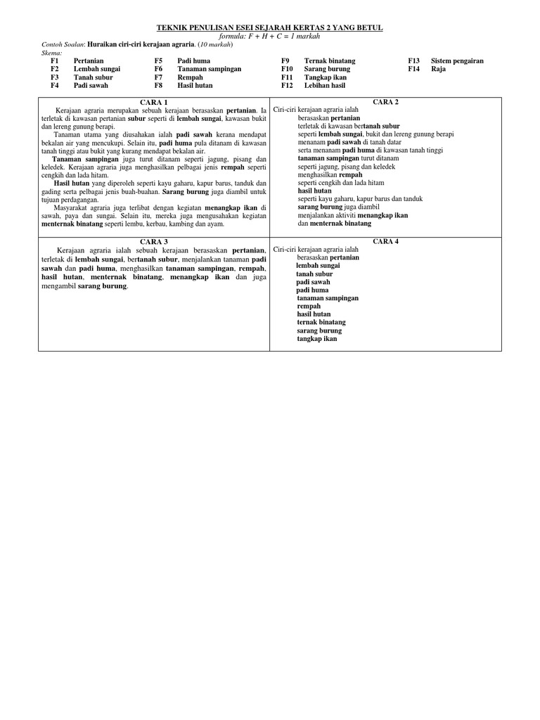 Teknik Penulisan Esei Sejarah SPM Yang Betul | PDF