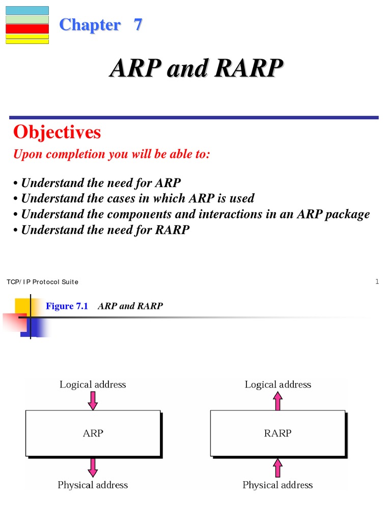 ARP-RARP Protocols | PDF | Internet Protocols | Transmission Control ...