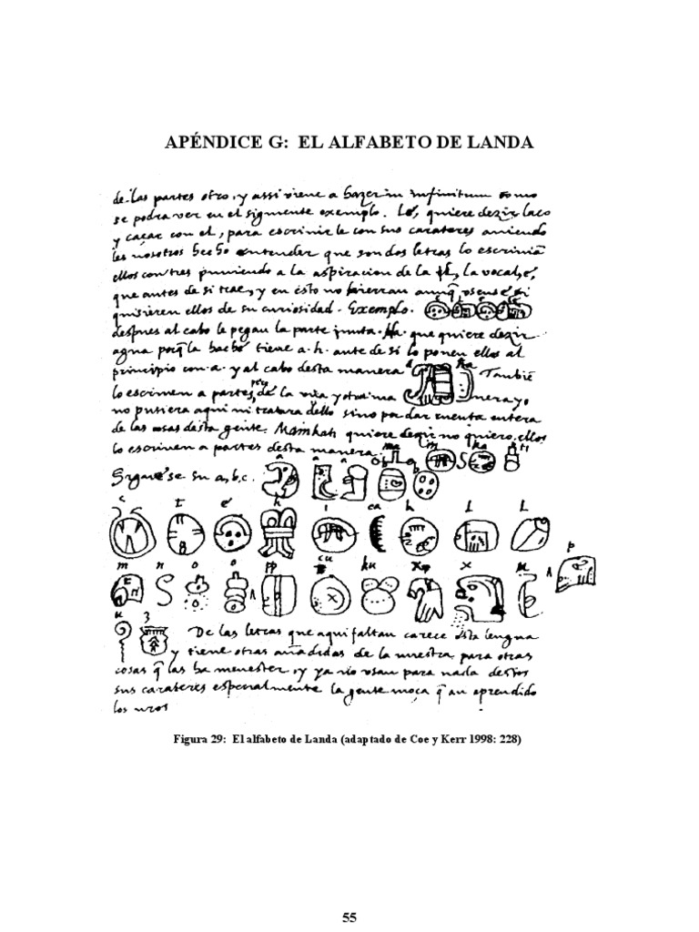 Alfabeto de Landa y Silabario Maya | PDF | Escritura | Notación
