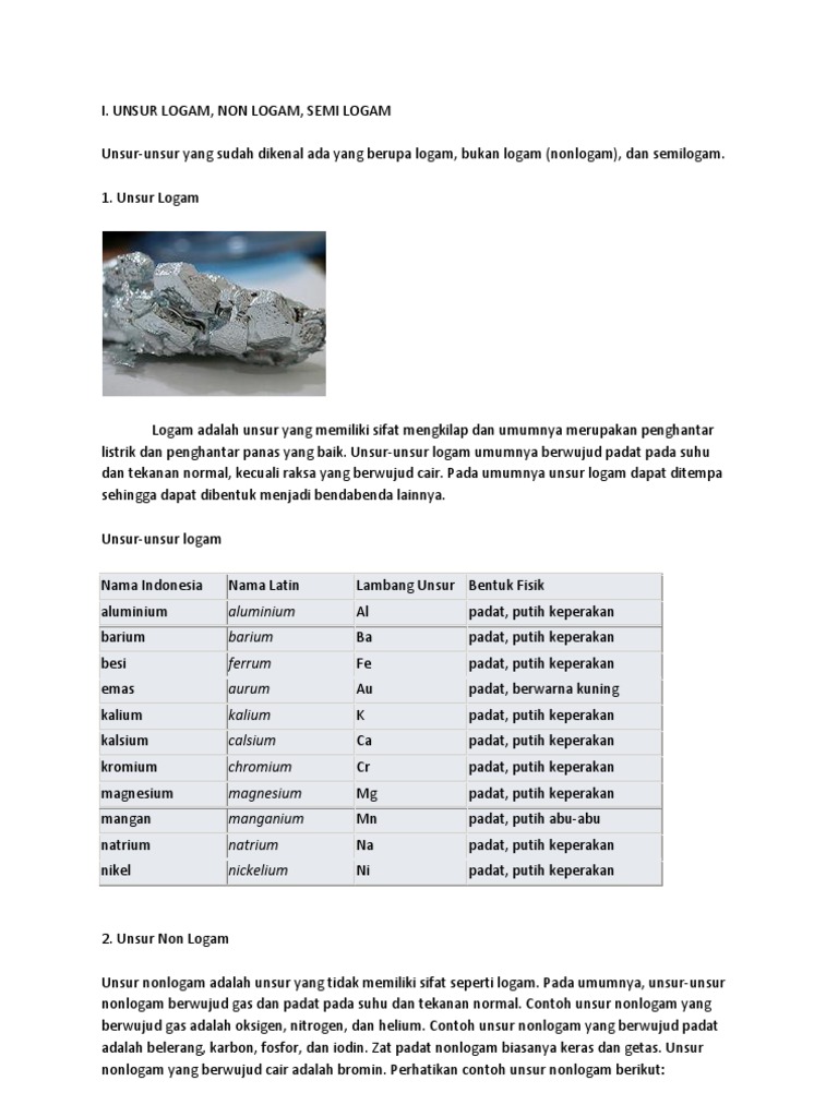 Tabel Base Metal | PDF