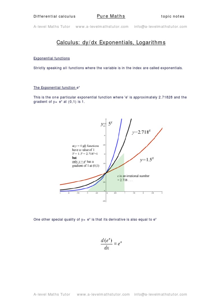 Differentiation of Exponential & Logarithmic Functions From A-Level Maths Tutor | PDF ...