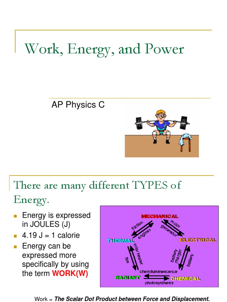 14AP Physics C - Work and Energy | PDF | Force | Euclidean Vector