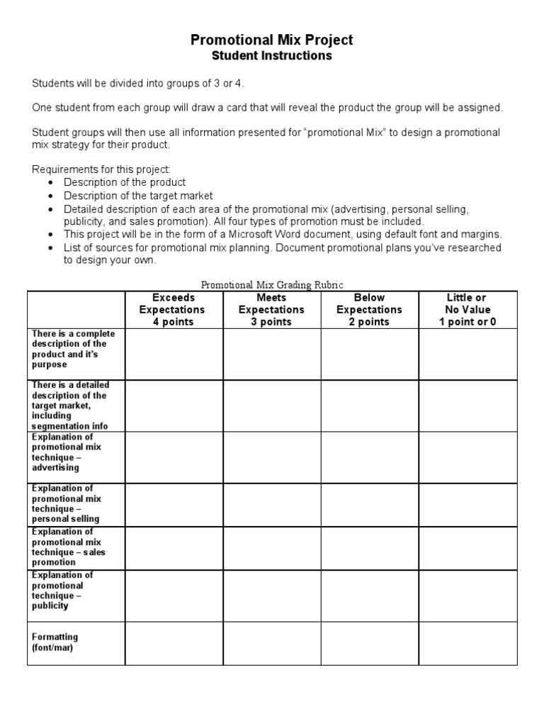 Promotional Mix Project Guidelines | PDF | Market Segmentation ...