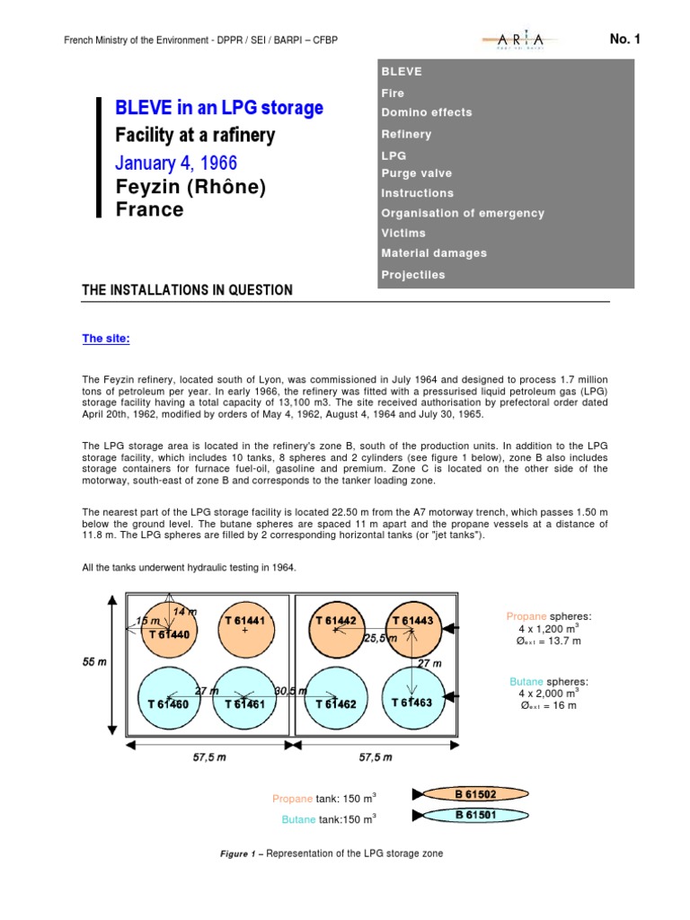 1 Feyzin GC Ang Accident | PDF | Liquefied Petroleum Gas | Explosion