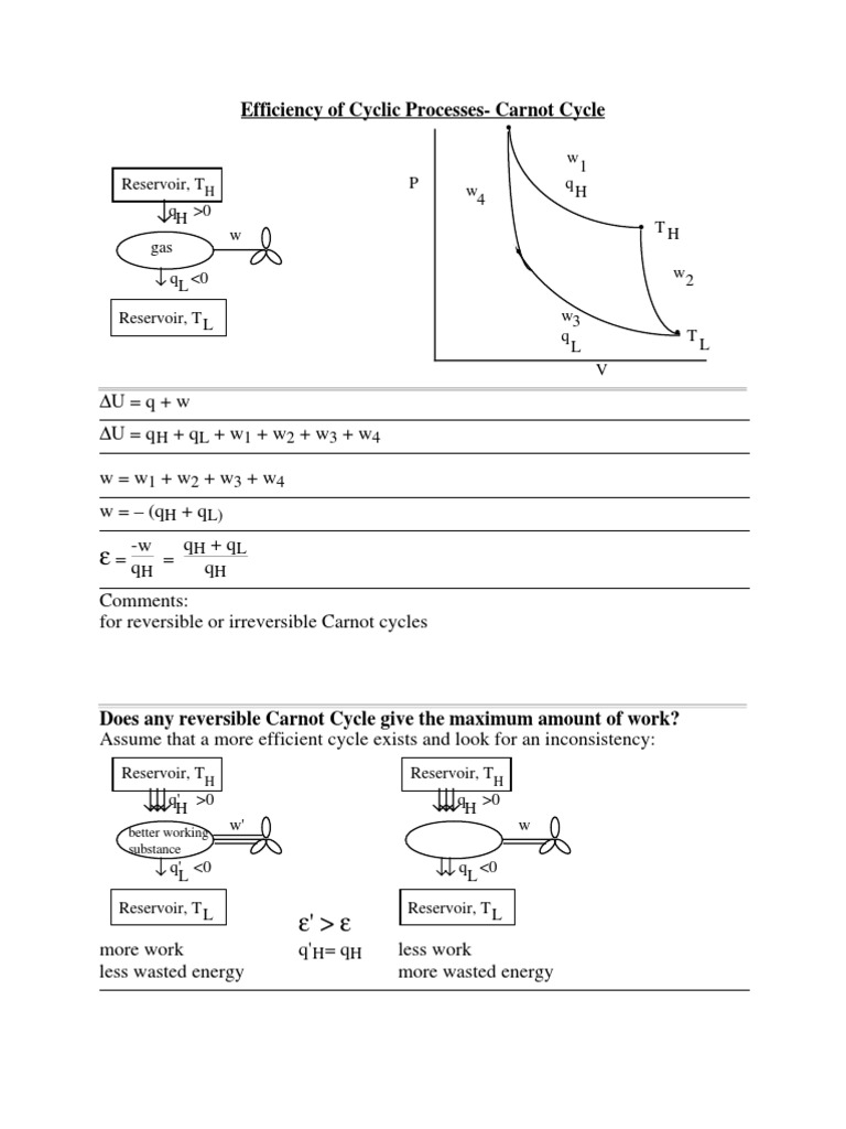 Carnot Cycle Efficiency Explained | PDF