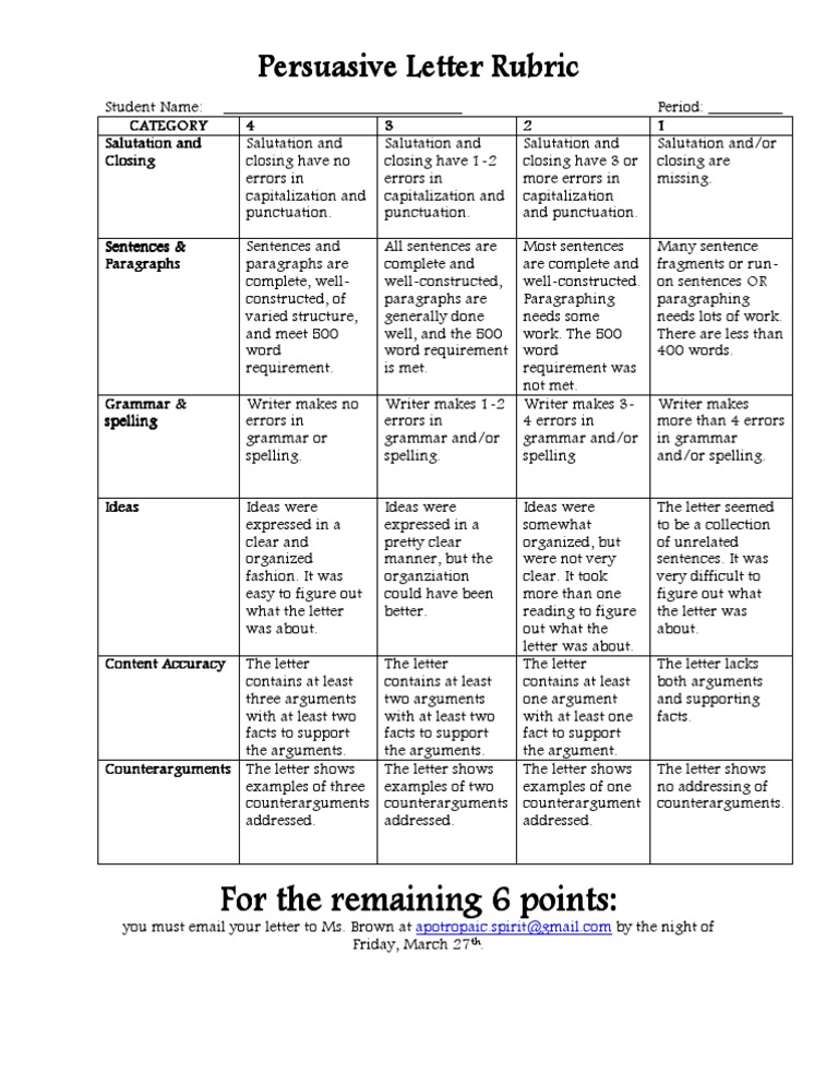 Persuasive Letter Writing Rubric | PDF | Paragraph | Sentence (Linguistics)