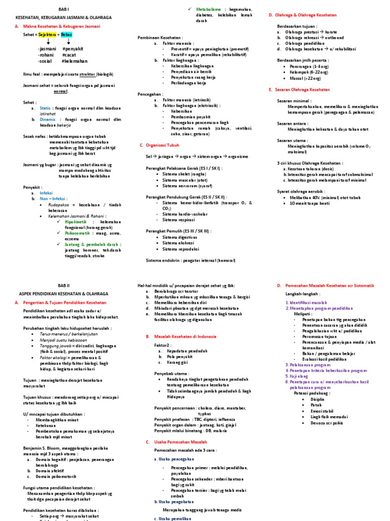Rangkuman Ujian Olah Raga TPB ITB | PDF