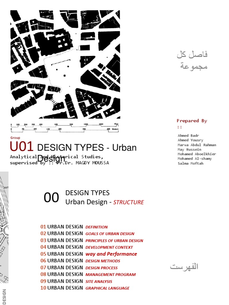 A3 Final Layout Sample | PDF | Urban Design | Design