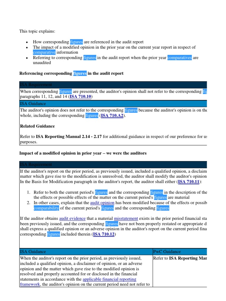 Figures Comparative Figures Comparatives: Referencing Corresponding in ...