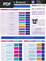 Lesotris Guia Producto | PDF | Droga anti-inflamatoria libre de ...