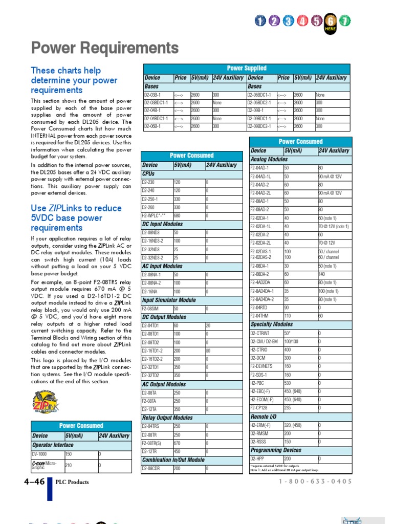 These Charts Help Determine Your Power Requirements | PDF | Power ...