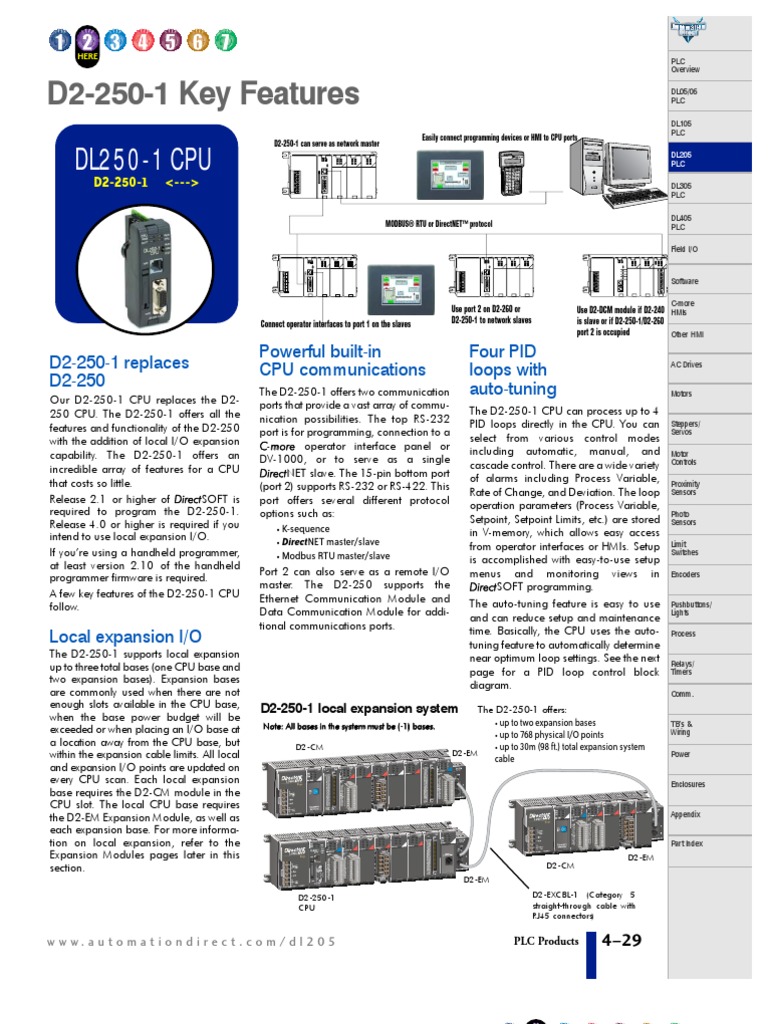 D2-250-1 Key Features: DL250-1 CPU | PDF | Central Processing Unit ...