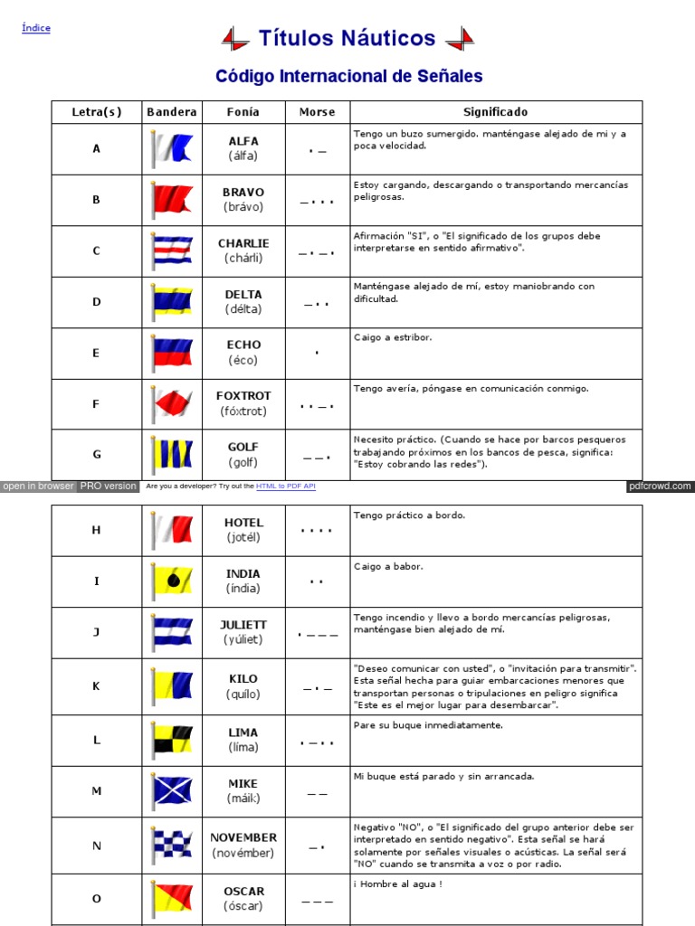 Codigo Internacional de Señales PDF | PDF | Envío | Embarcación