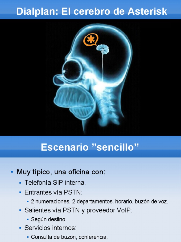 Dial Plan - Asterisk | PDF