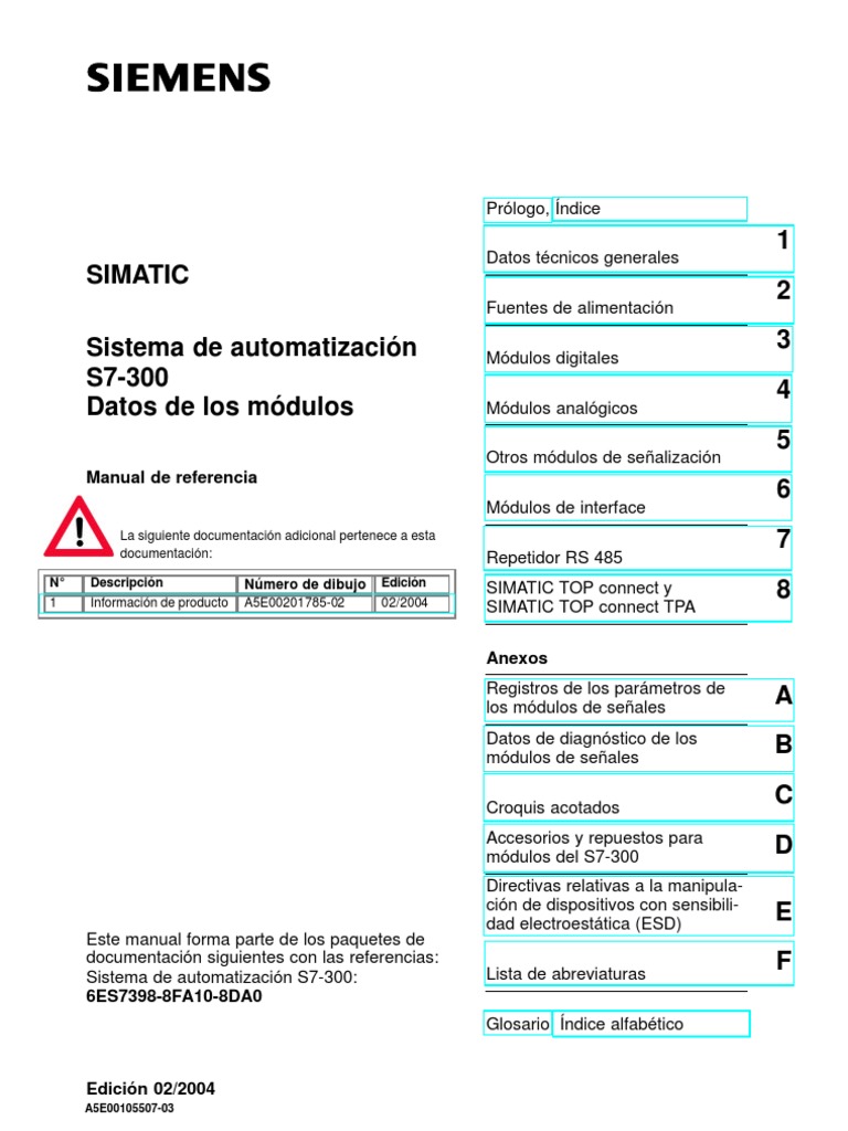 S7 300 Input Modules Pdf Nuremberg Unidad Central De Procesamiento