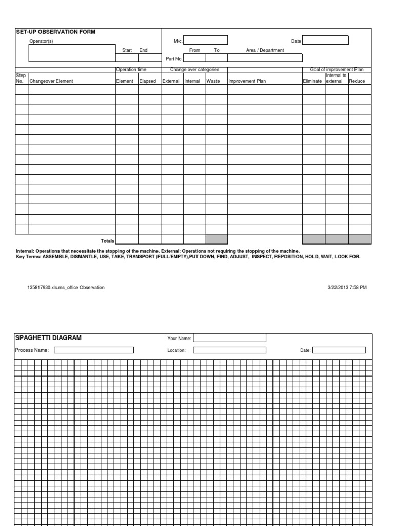 Smed Forms | Process Management | Engineering