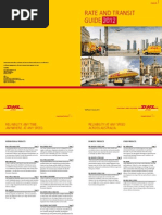 Common Ports Cheat Sheet | PDF | Internet Protocols | Computer Science