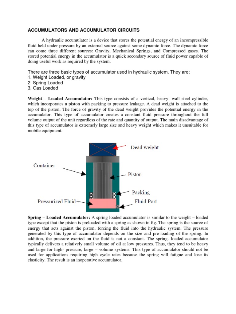 Accumulators and Accumulator Circuits | PDF | Piston | Gases
