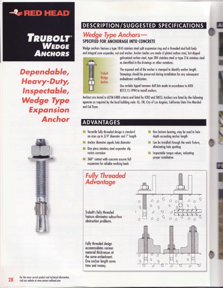 Wedge Type Expansion Anchors Guide | PDF | Technology & Engineering