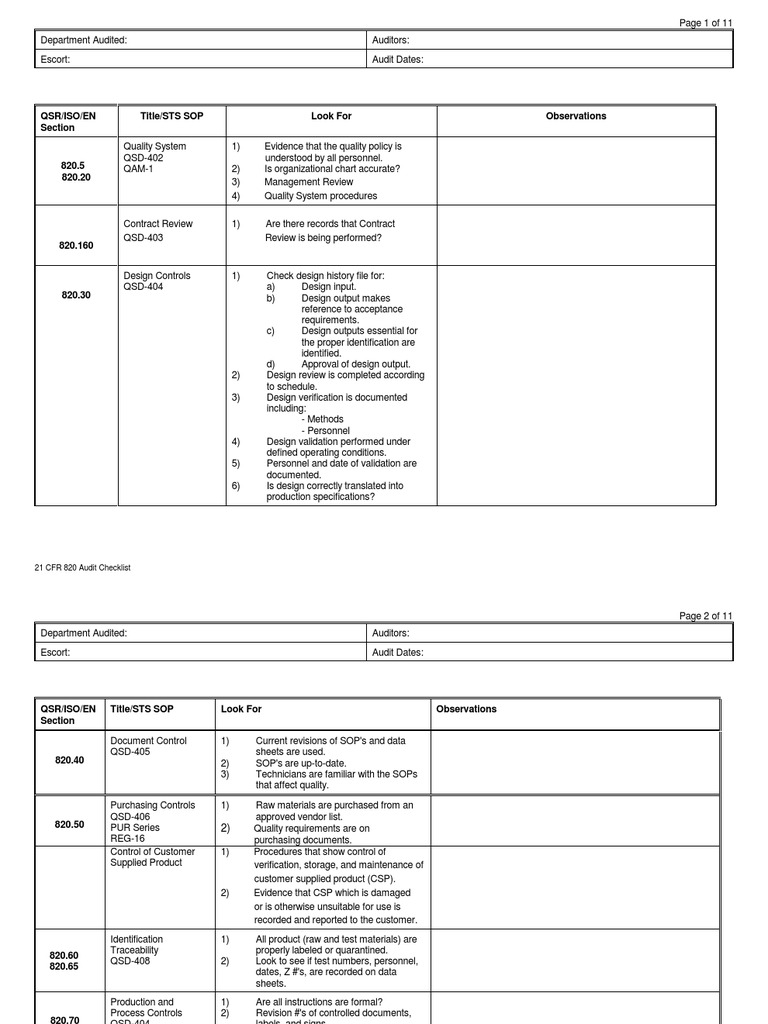 GMP Checklist | Audit | Calibration