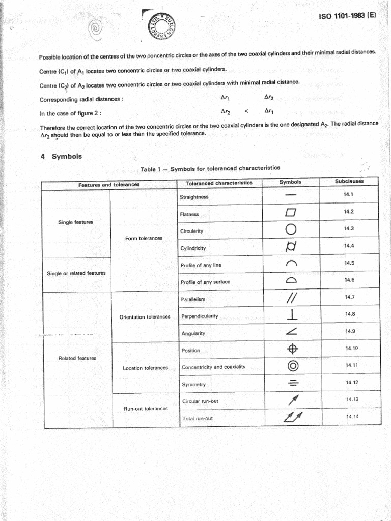 ISO 1101 1983 (E) Maching Symbols | PDF