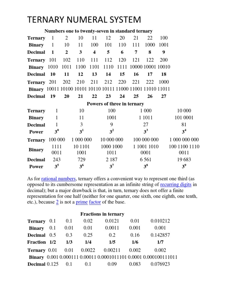 Ternary Number System | PDF | Decimal | Numbers