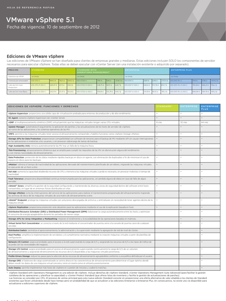 VMware Vsphere 5.1 Editions Cheat Sheet - ES | PDF | Redes de ...