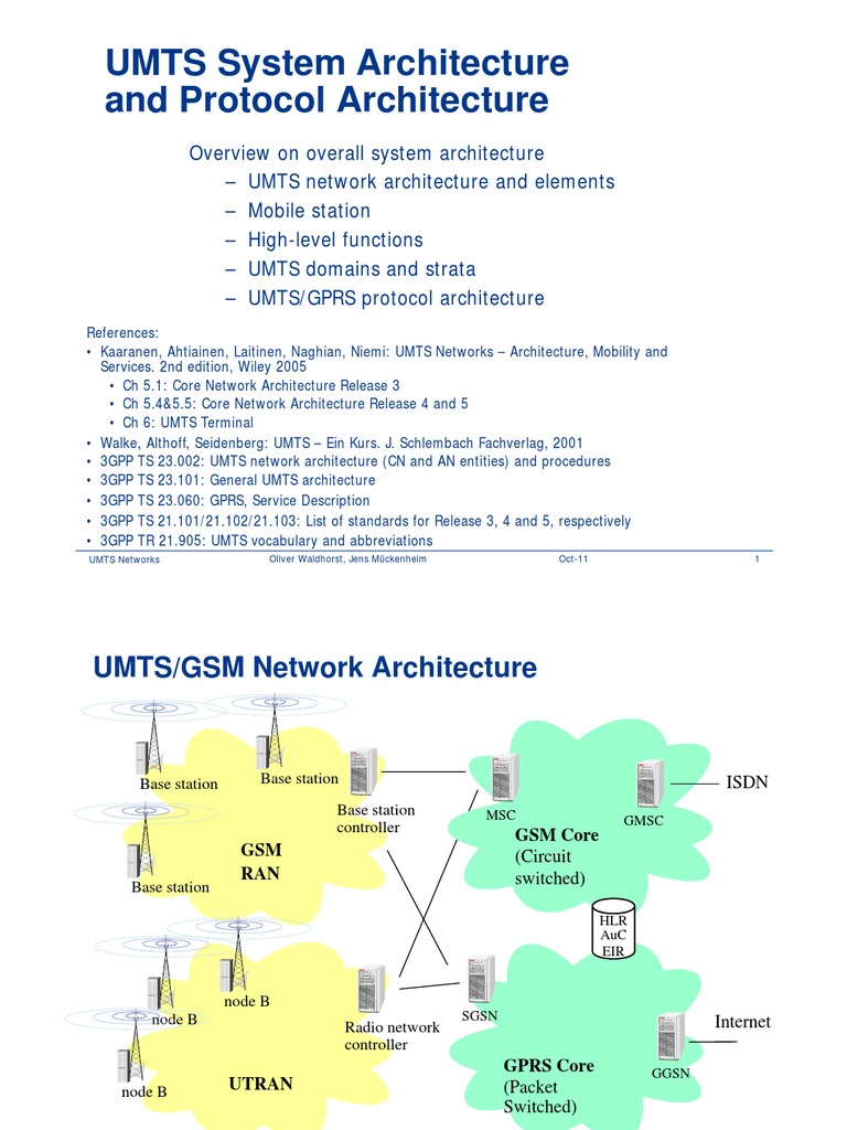 04 UMTS Architecture Ws11 | Internet Protocols | Computer Network