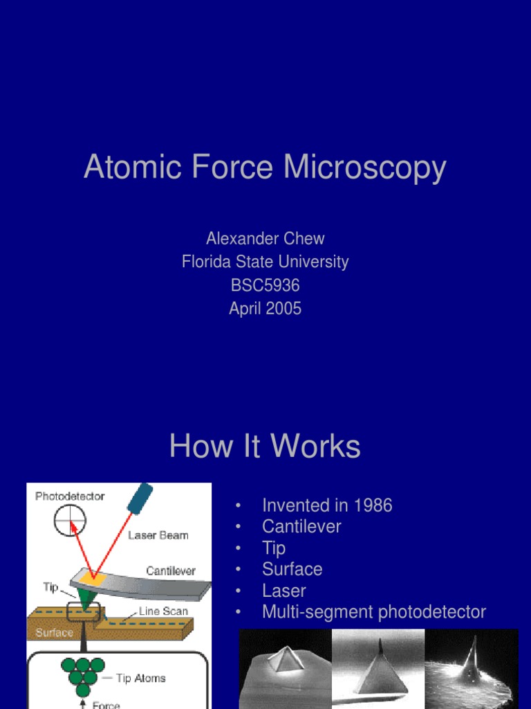 Understanding Atomic Force Microscopy | PDF | Teaching Methods ...