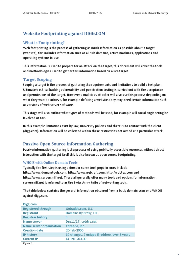 A Technical Analysis of Website Footprinting Methods Used on Digg.com ...
