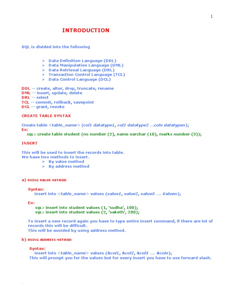 DDL DML DRL TCL DCL Create Table Syntax: Create Table Student (No ...