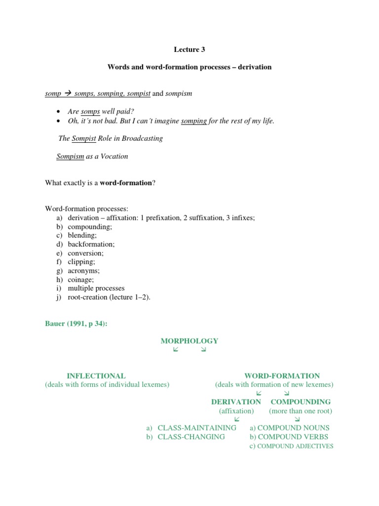 LECTURE 03 Words and Word-Formation Processes Derivation | PDF | Style ...