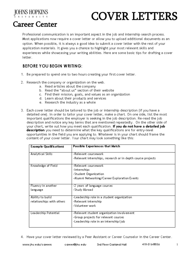 Cover Letters | Internship | Job Hunting