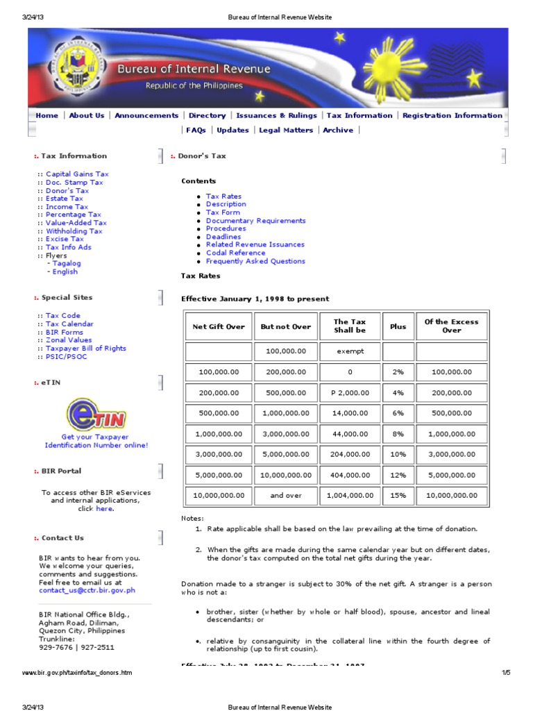 BIR - DONOR'S Tax | Download Free PDF | Valuation (Finance) | Taxes